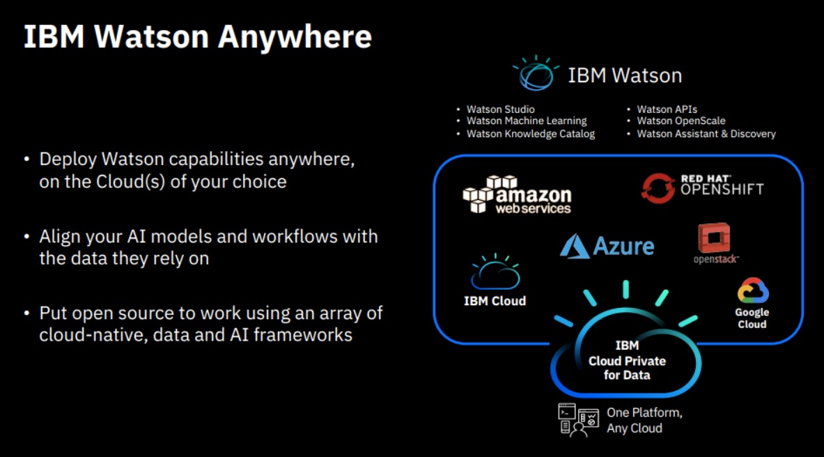 IBM Think 2019: Takeaways on the Promise of Cloud-Portable Artificial Intelligence ...